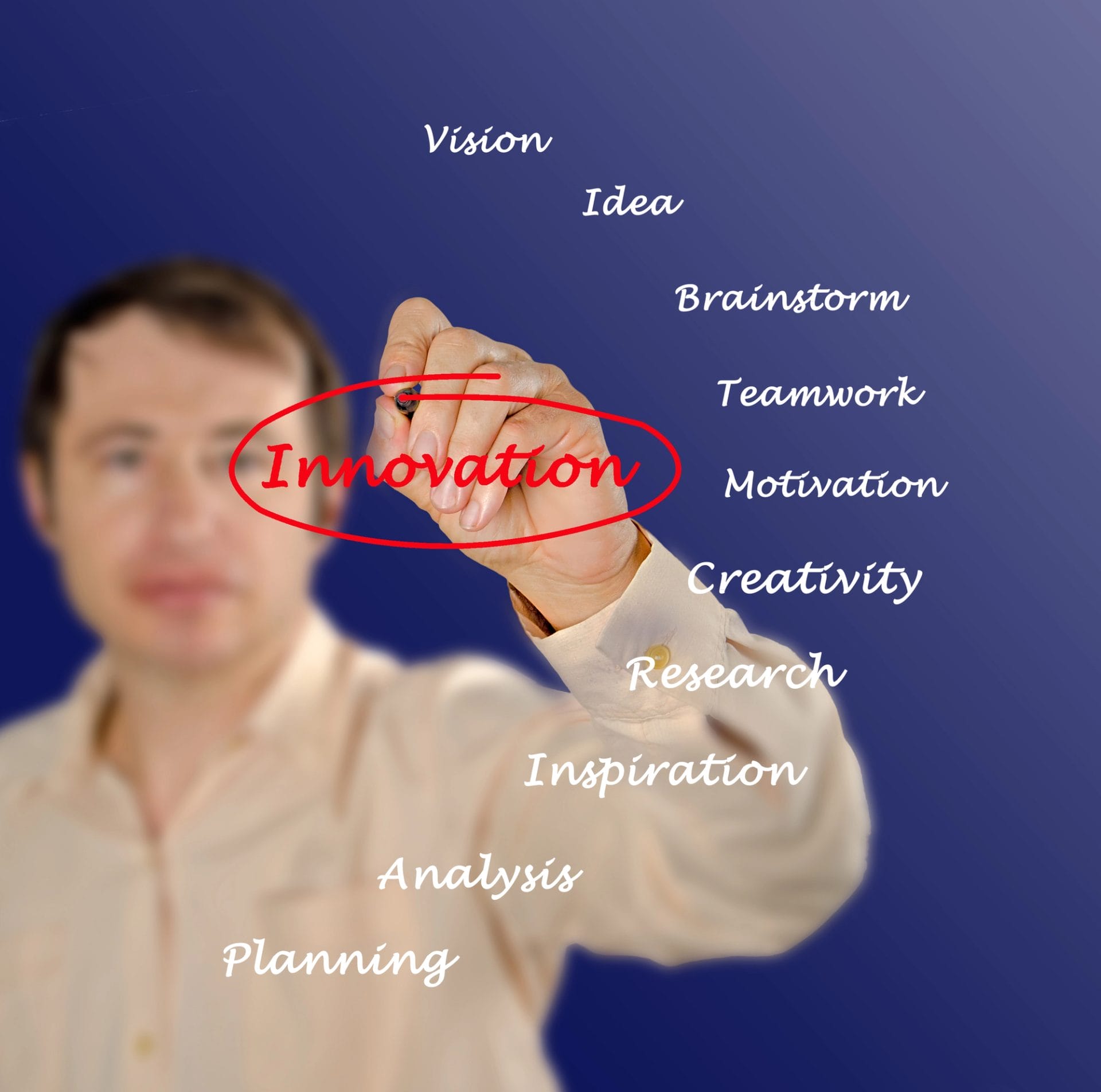 Maximize Software Quality Assurance Techniques Maximize Software Quality Assurance Techniques